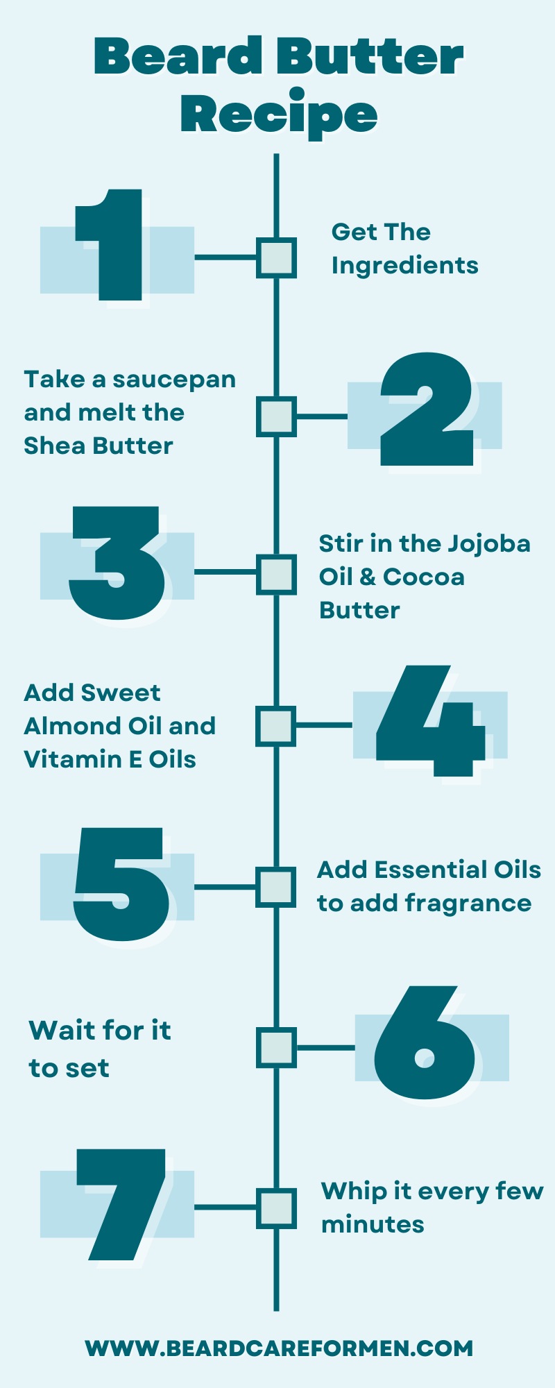 DIY Best Beard Butter Recipe to Make At Home In 2025