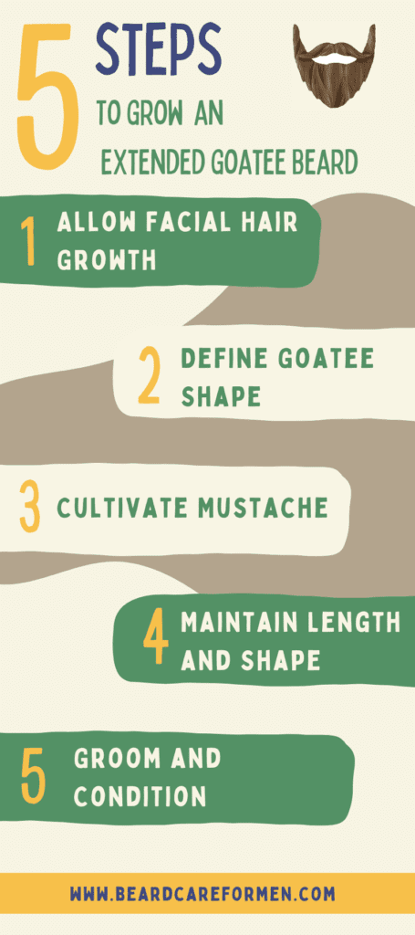 5 Simple Steps to Grow and Style An Extended Goatee Beard