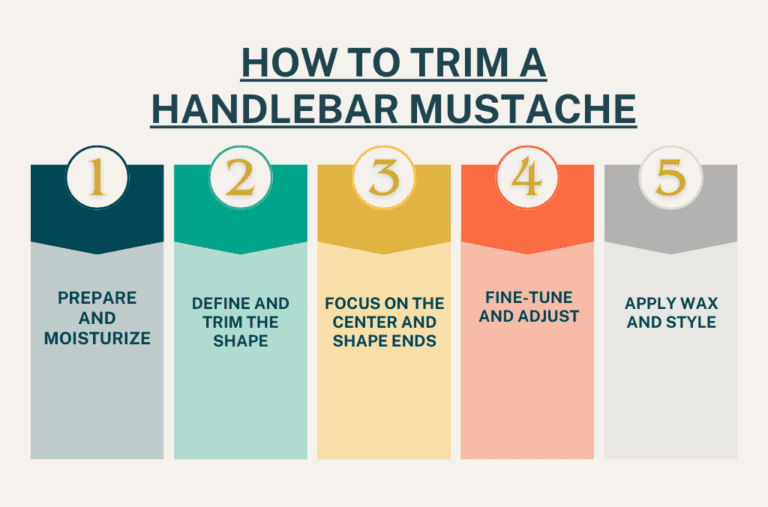 8 Handlebar Mustache Styles! Learn How To Grow, Trim & Style